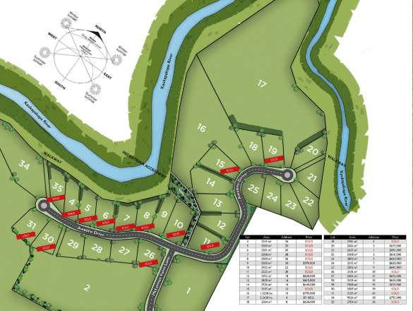 Riverview Estate | New Homes
